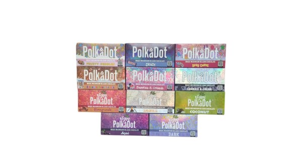 Polka Dot Magic Mushroom Belgian Chocolate Bar Packaging