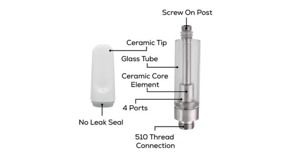 CCELL Vape Cartridge, Ceramic Mouthpiece, 1.0ml Tank